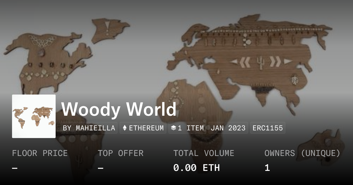 Woody World - Collection | OpenSea