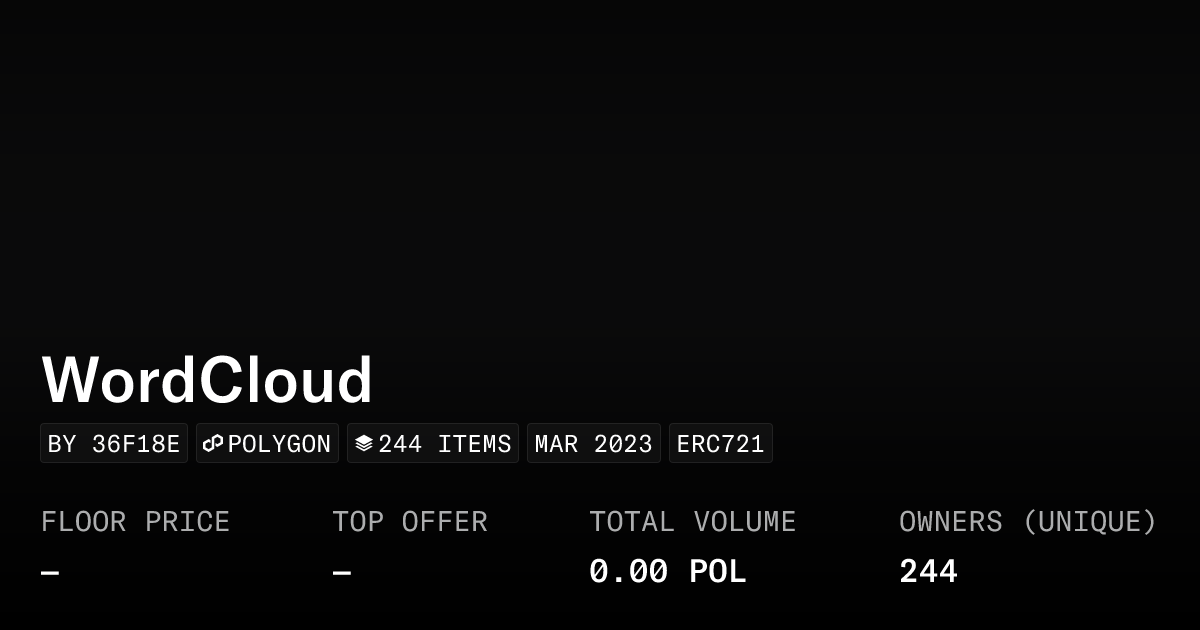 WordCloud - Collection | OpenSea