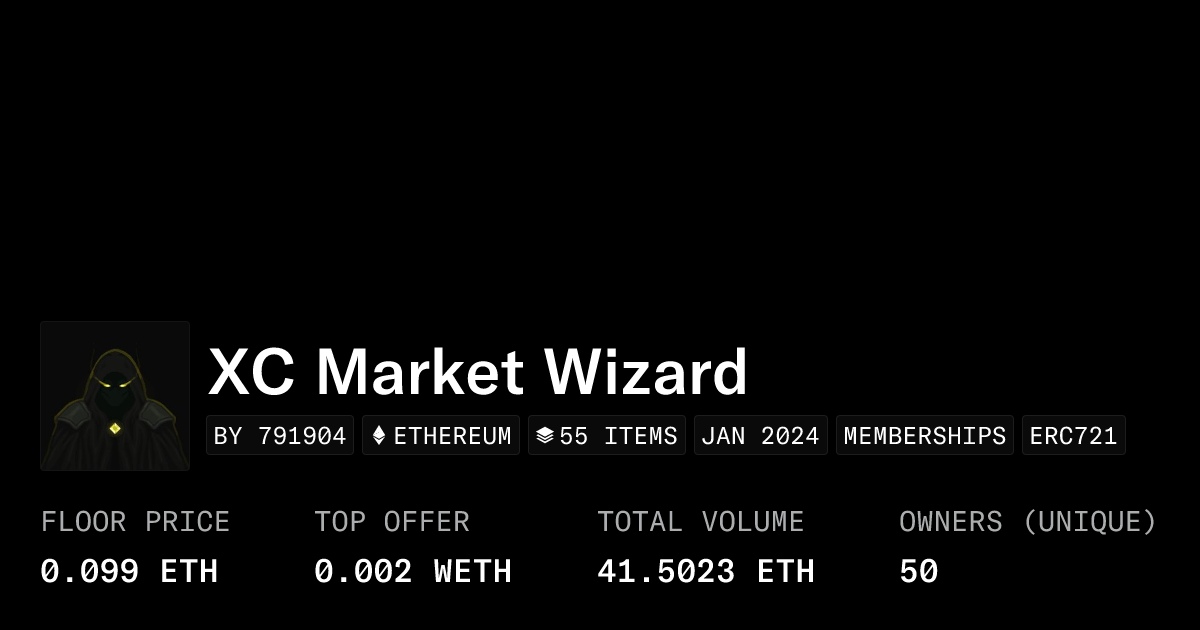 XC Market Wizard 0.21 ETH - Collection | OpenSea
