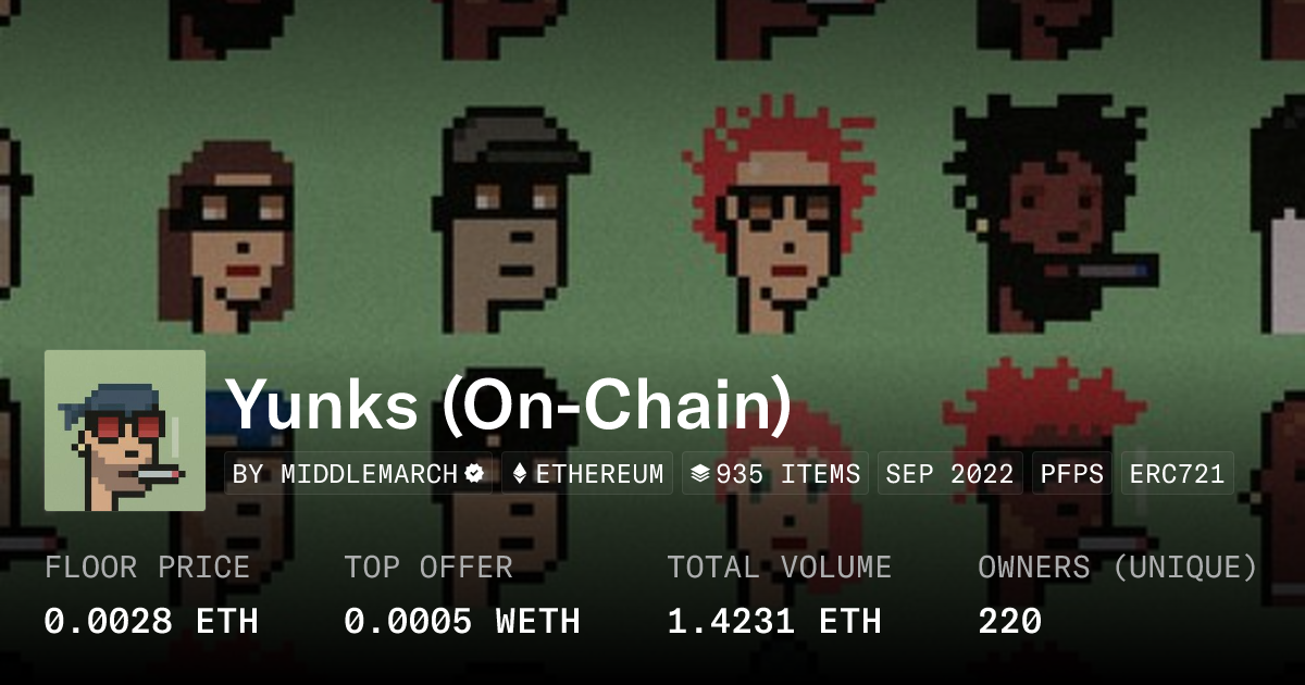 Yunks (On-Chain) - Collection | OpenSea