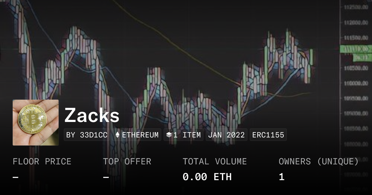 Zacks - Collection | OpenSea
