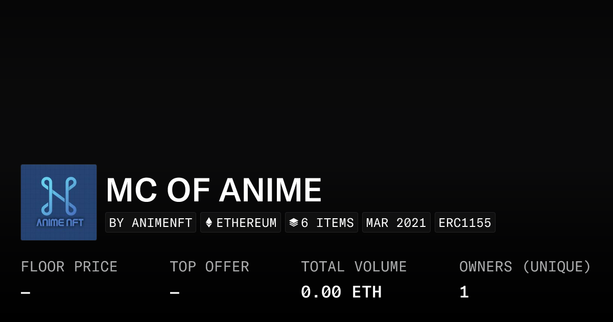 MC OF ANIME - Collection | OpenSea