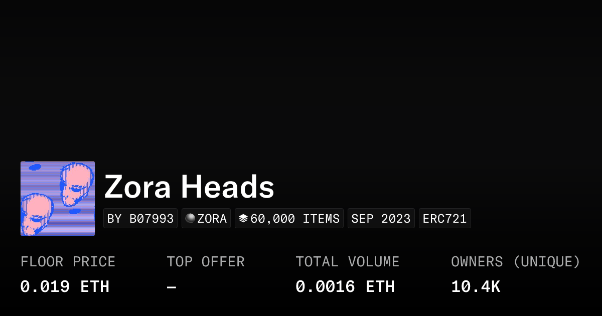 Zora Heads - Collection | OpenSea
