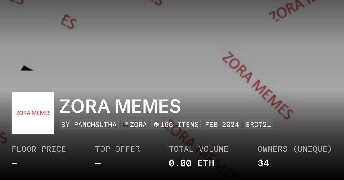 ZORA MEMES - Collection | OpenSea
