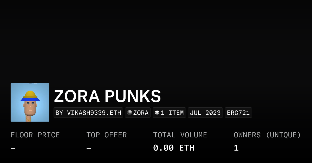 ZORA PUNKS - Collection | OpenSea