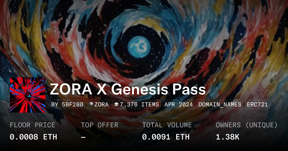 ZORA X Genesis Pass - Collection | OpenSea