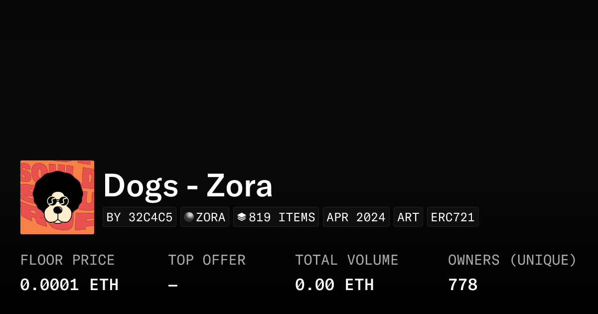 Dogs - Zora - Collection | OpenSea