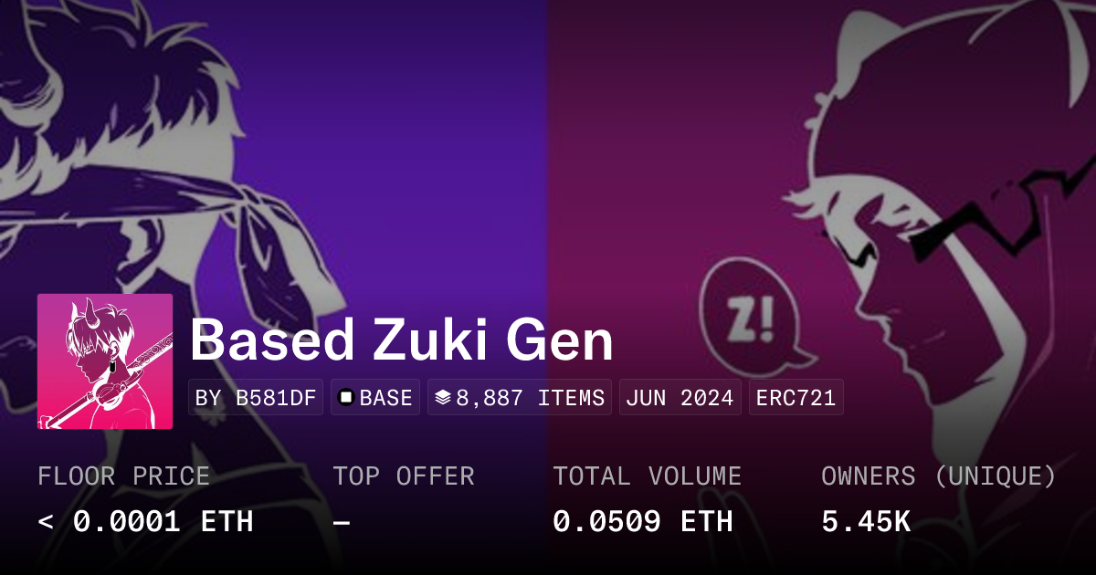 Based Zuki Gen - Collection | OpenSea