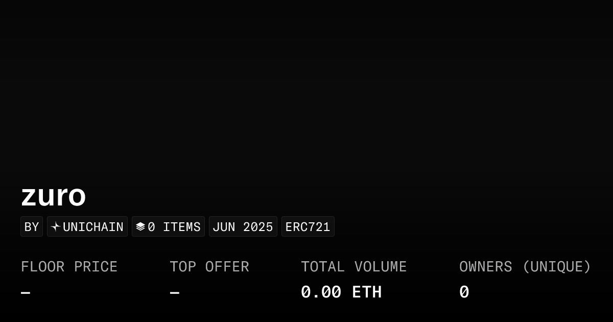 zuro - Collection | OpenSea