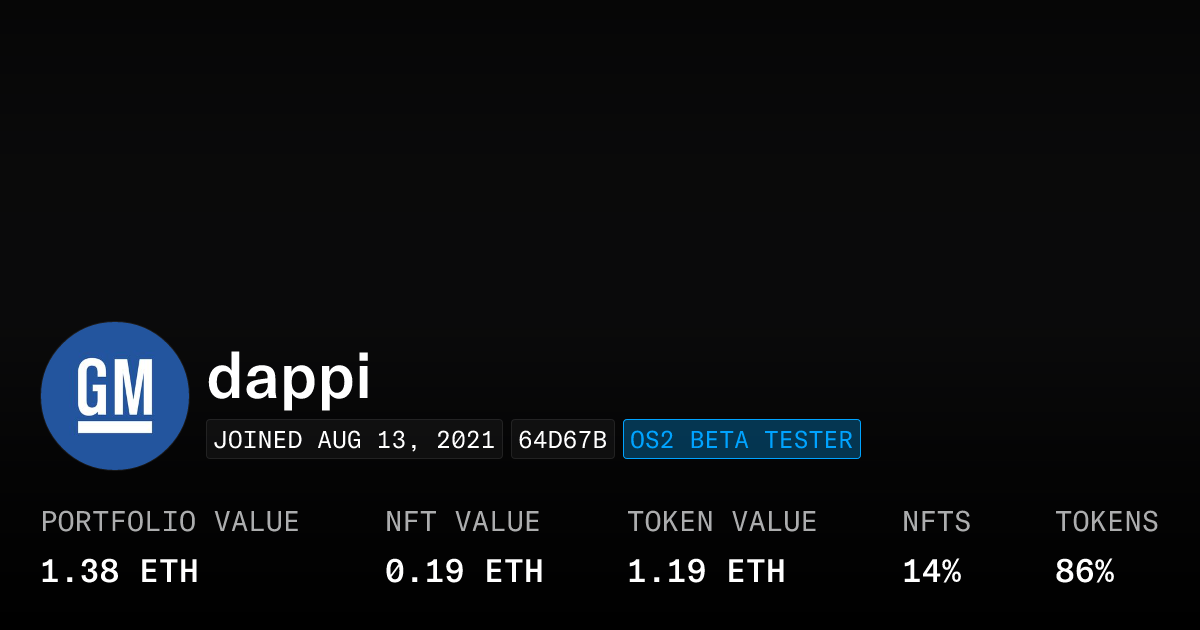dappi - Profile | OpenSea