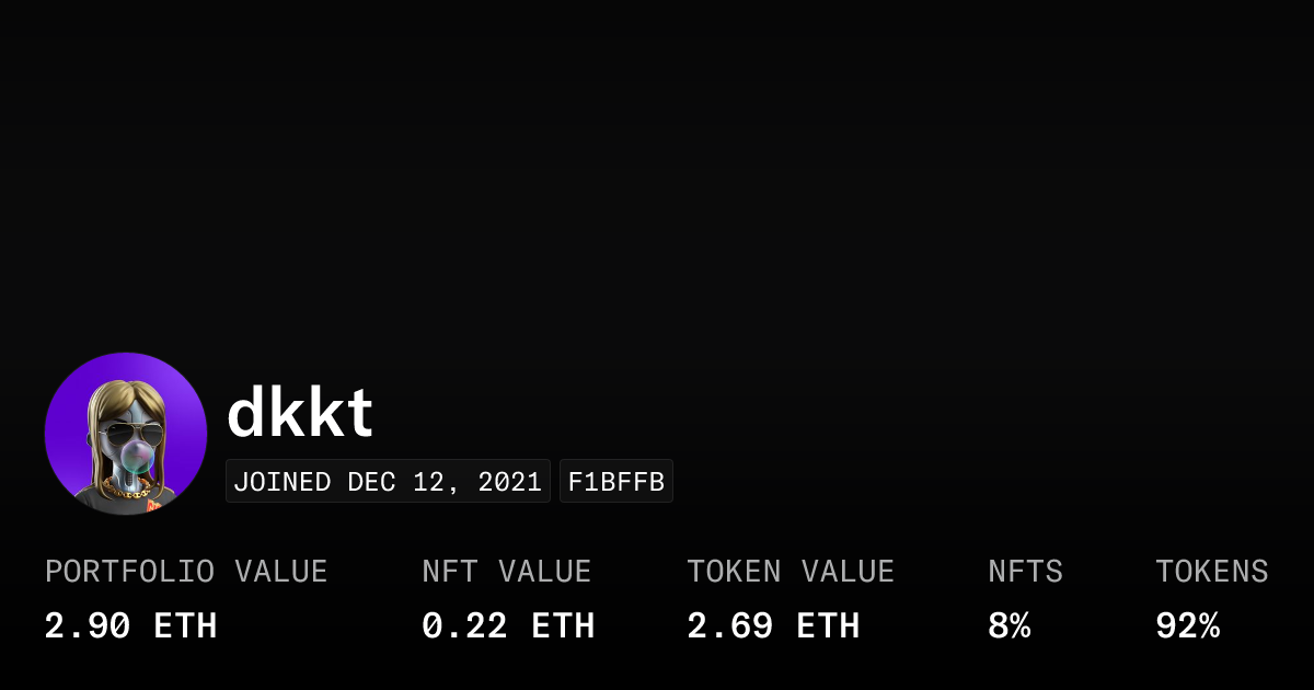 dkkt - Profile | OpenSea