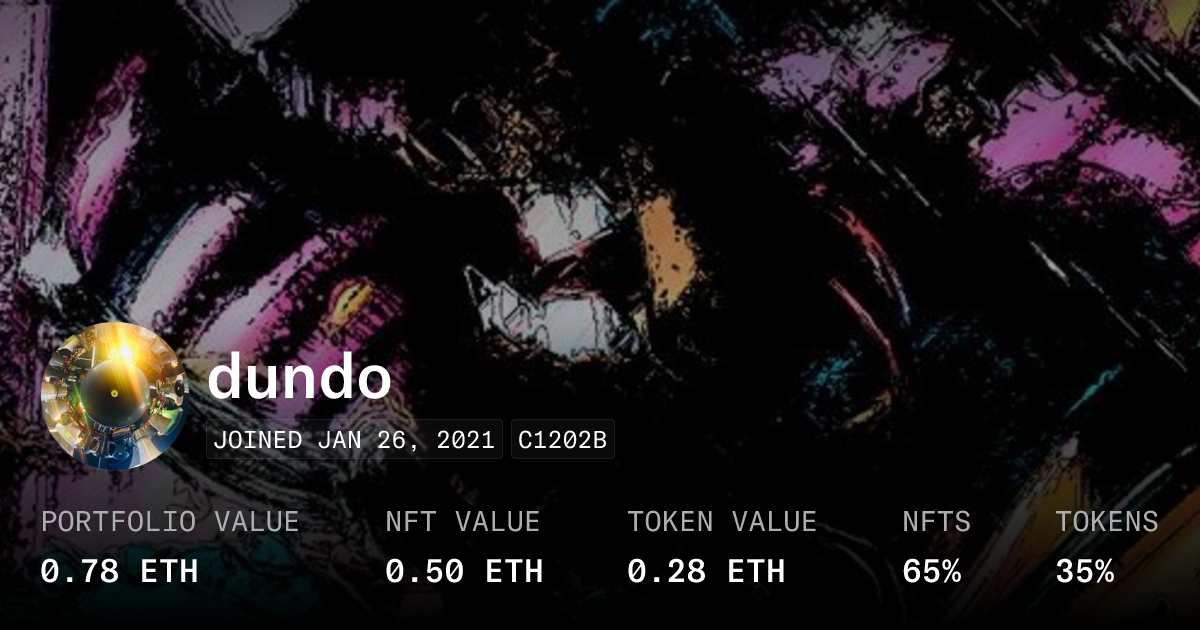 dundo - Profile | OpenSea