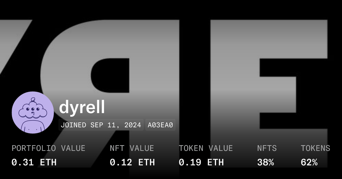 dyrell - Profile | OpenSea