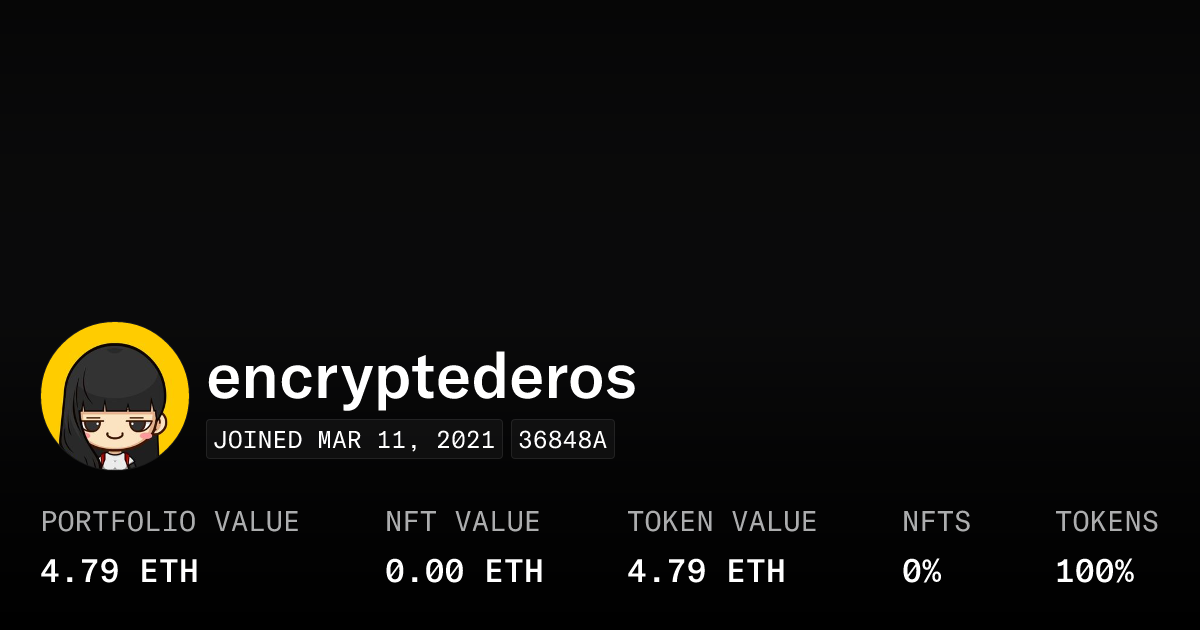 encryptederos - Profile | OpenSea