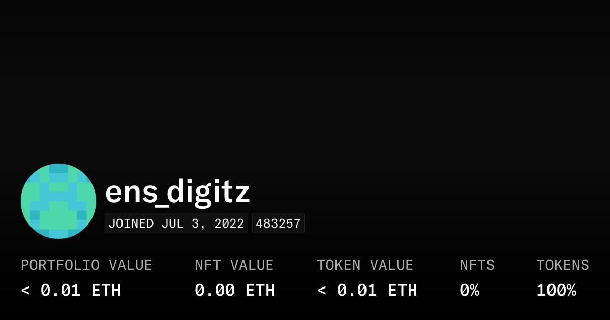ens_digitz - Profile | OpenSea