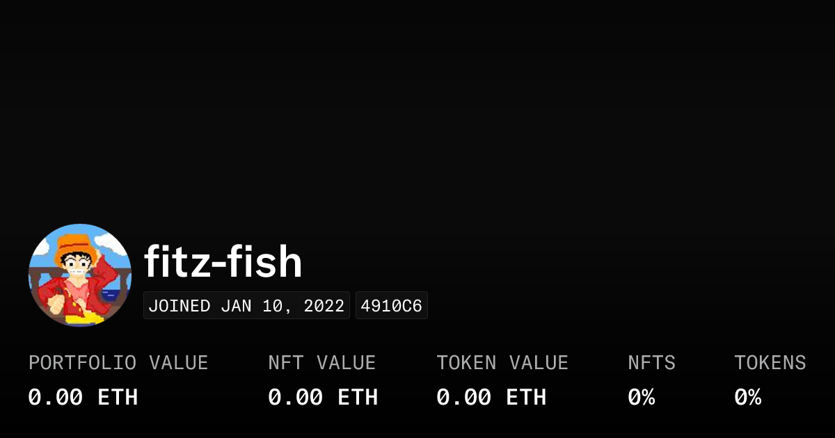 fitz-fish - Profile | OpenSea