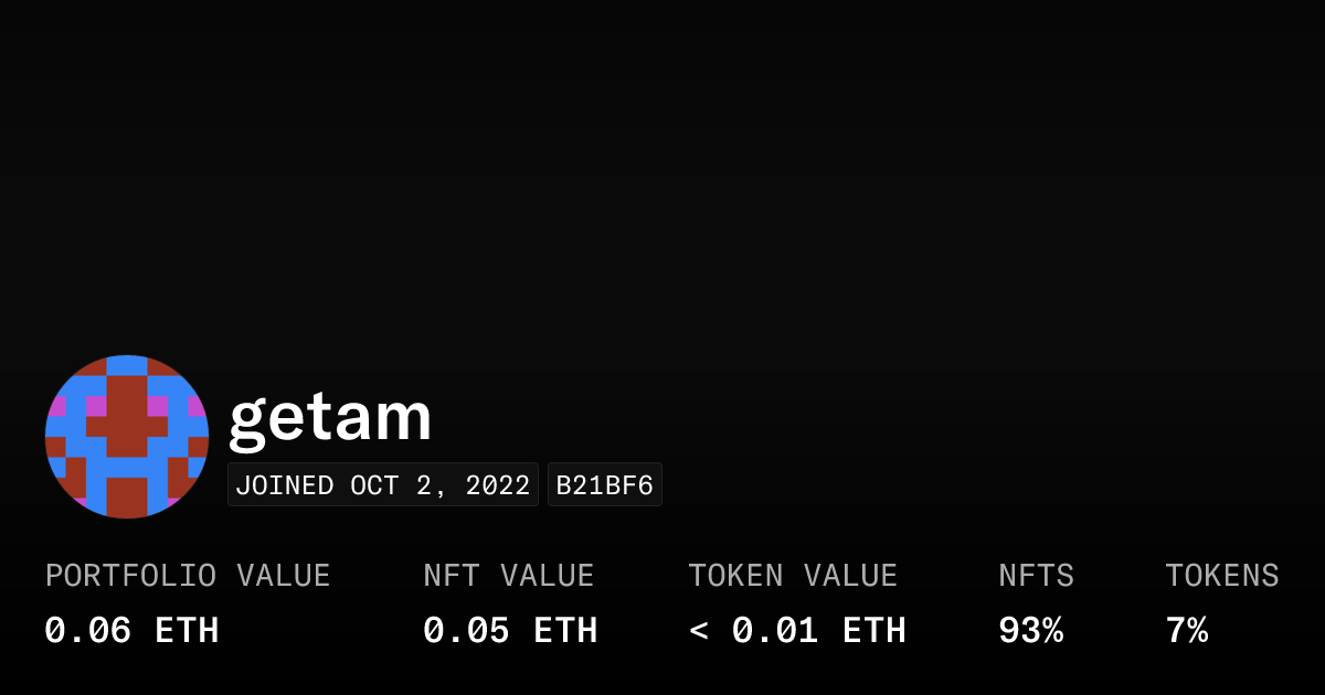 getam - Profile | OpenSea