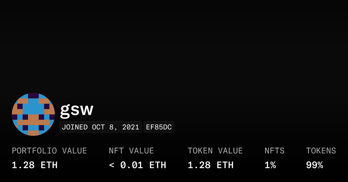 gsw - Profile | OpenSea