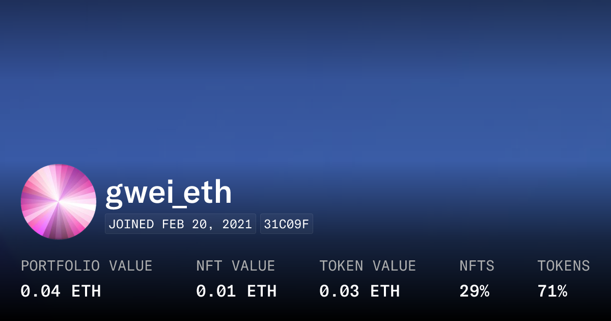 gwei_eth - Profile | OpenSea