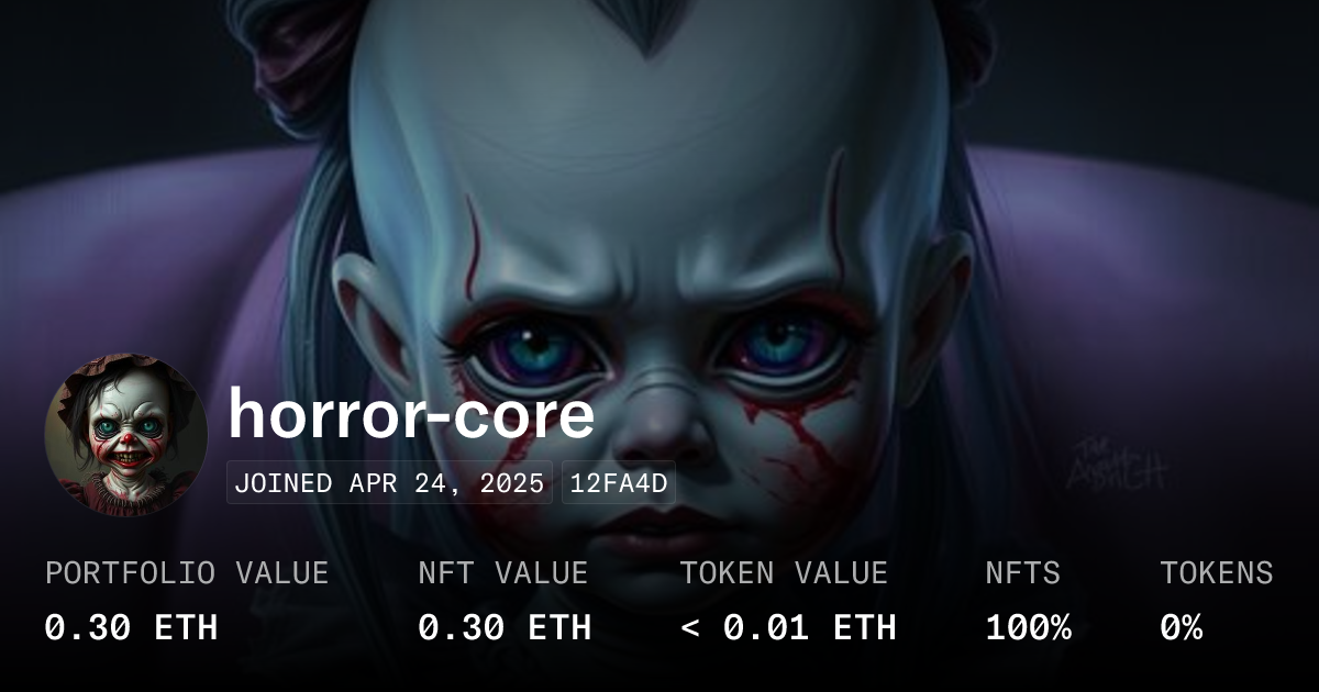 horror-core - Profile | OpenSea