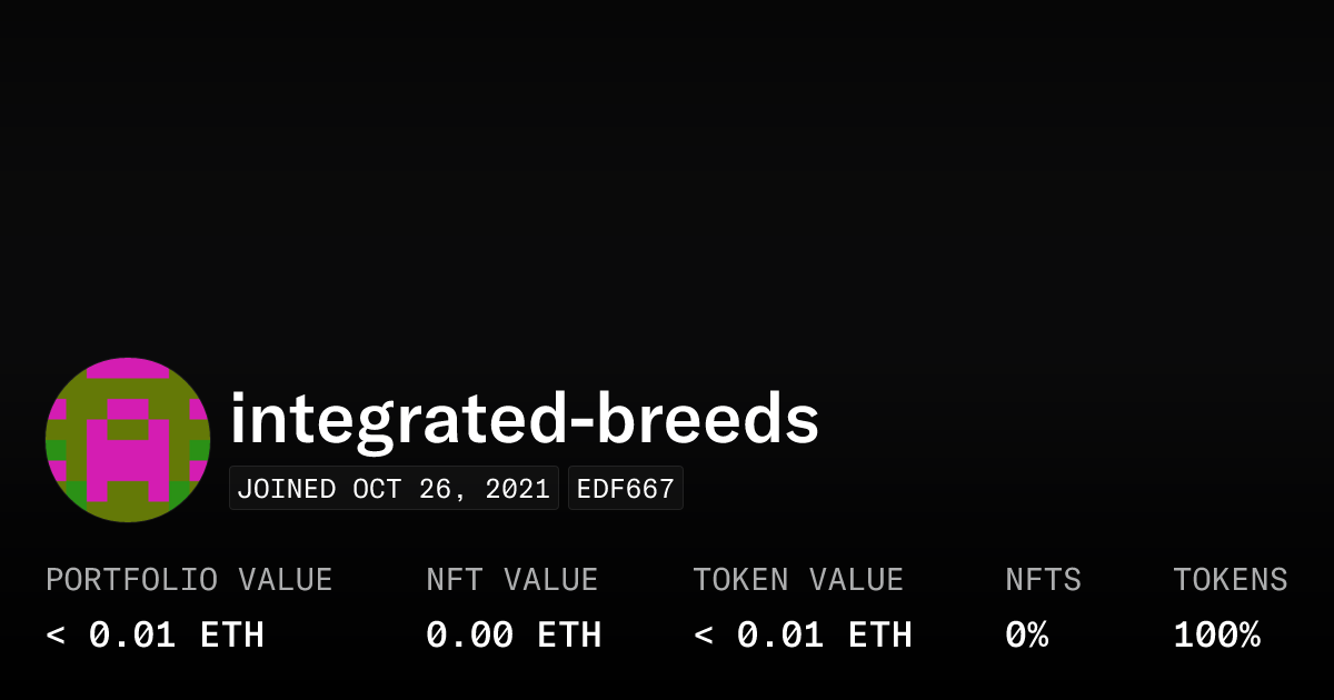 integrated-breeds - Profile | OpenSea