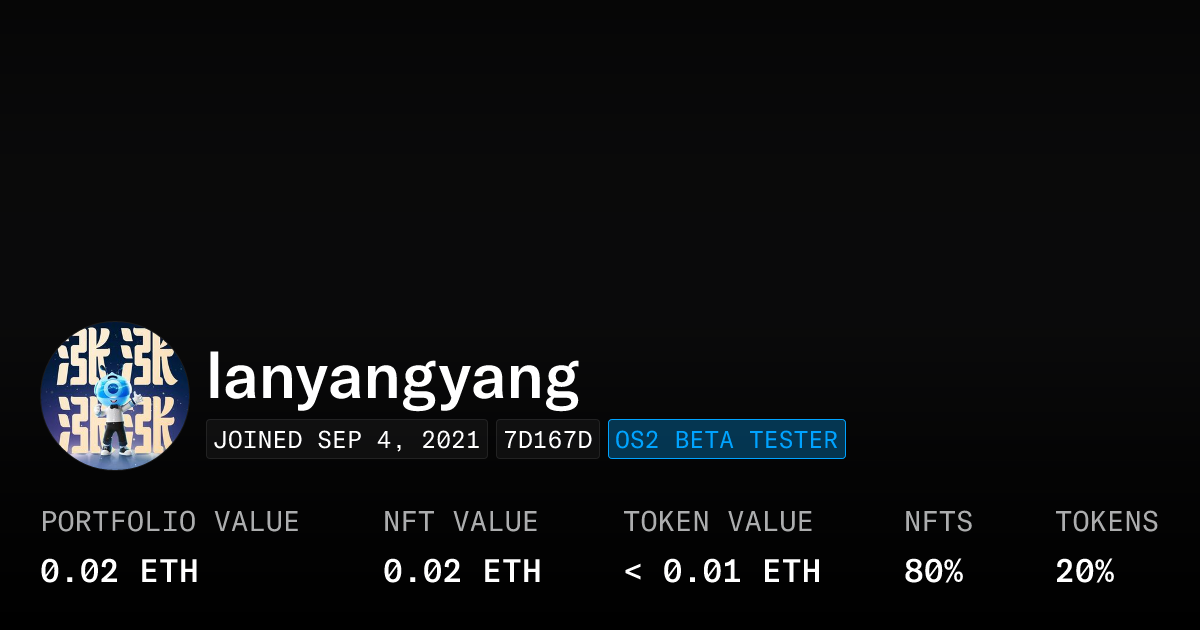 lanyangyang - Profile | OpenSea