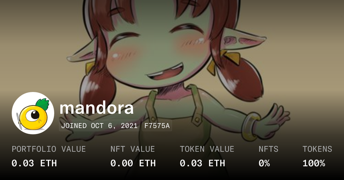 mandora - Profile | OpenSea