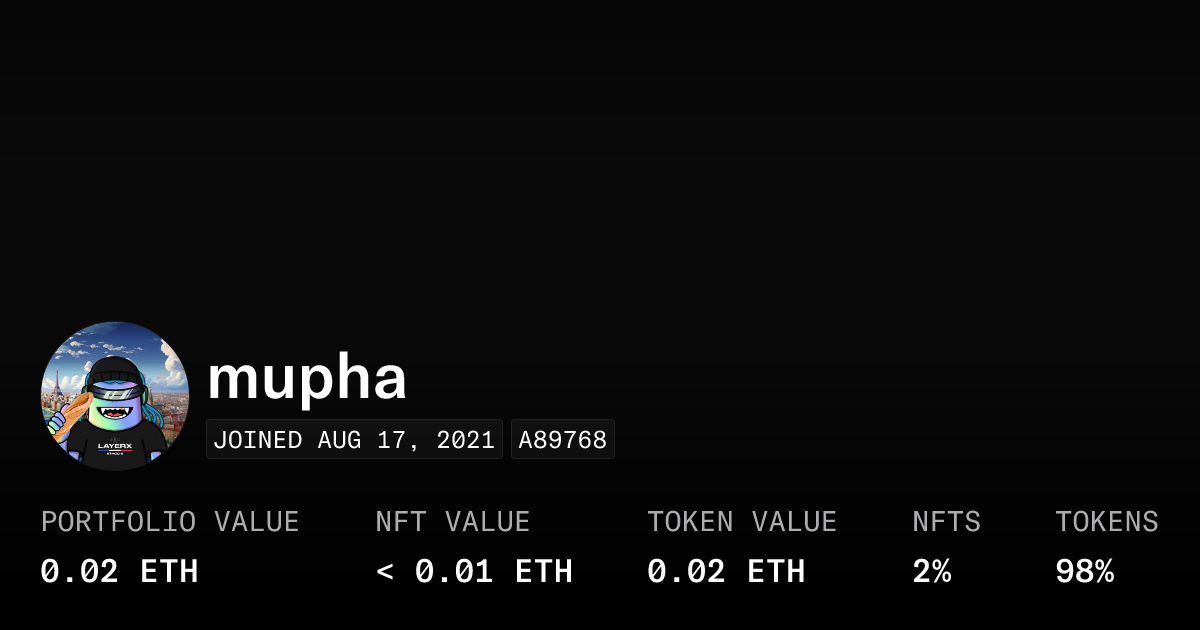 mupha - Profile | OpenSea