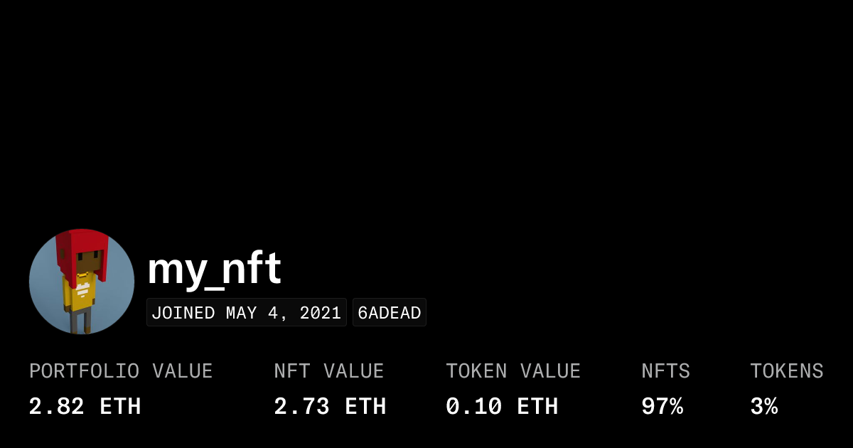 my_nft - Perfil | OpenSea