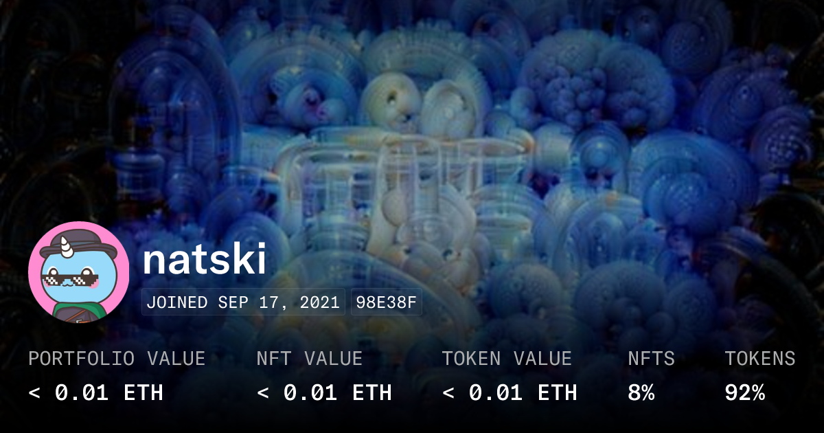 natski - Profile | OpenSea