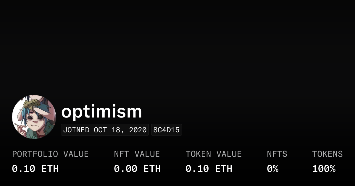optimism - Profile | OpenSea