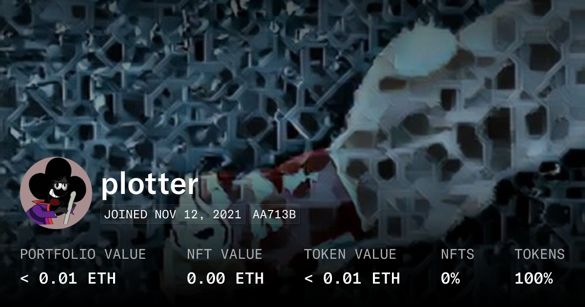 plotter - Profile | OpenSea