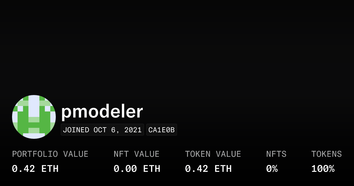 pmodeler - Profile | OpenSea