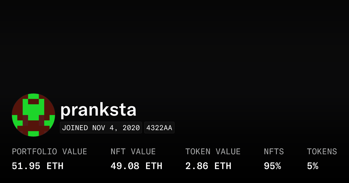 pranksta - Profile | OpenSea
