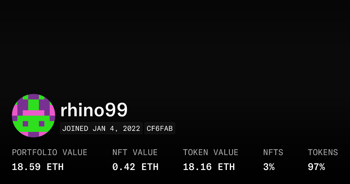 rhino99 - Profile | OpenSea