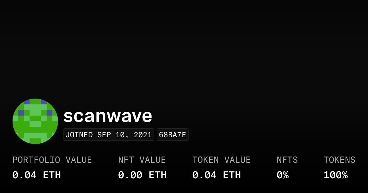 scanwave - Profile | OpenSea