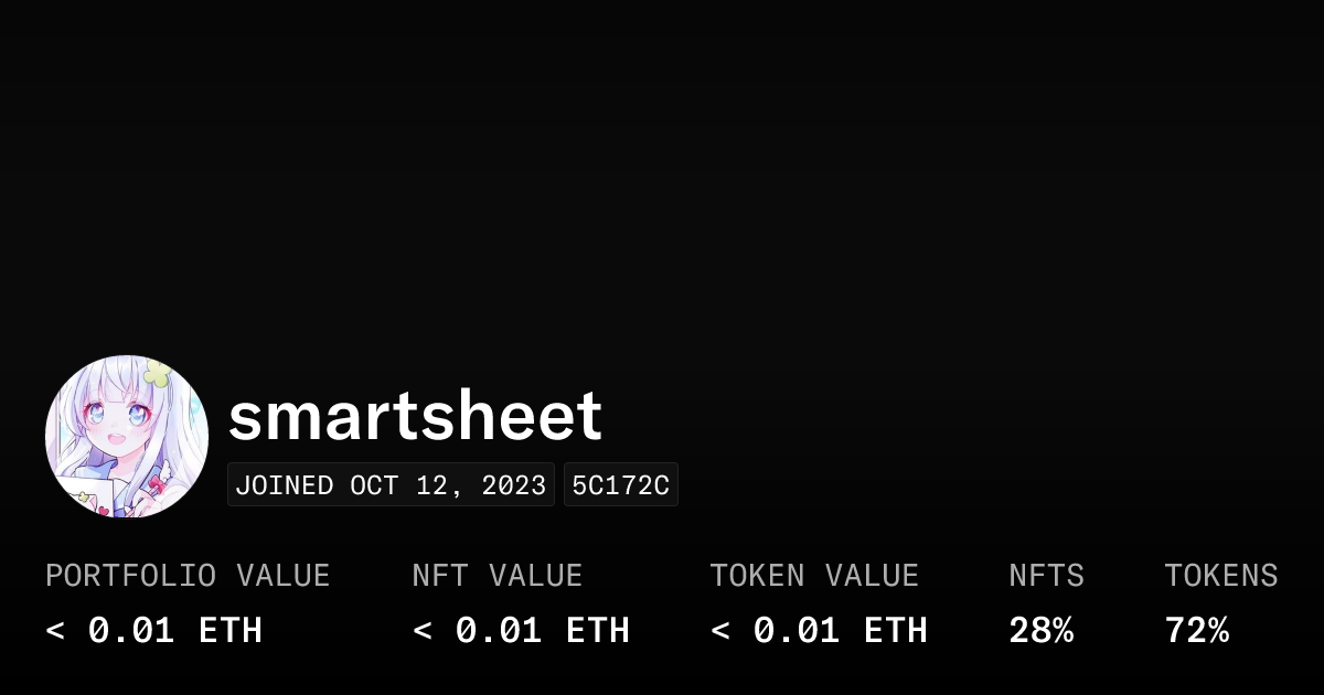 smartsheet - Profile | OpenSea