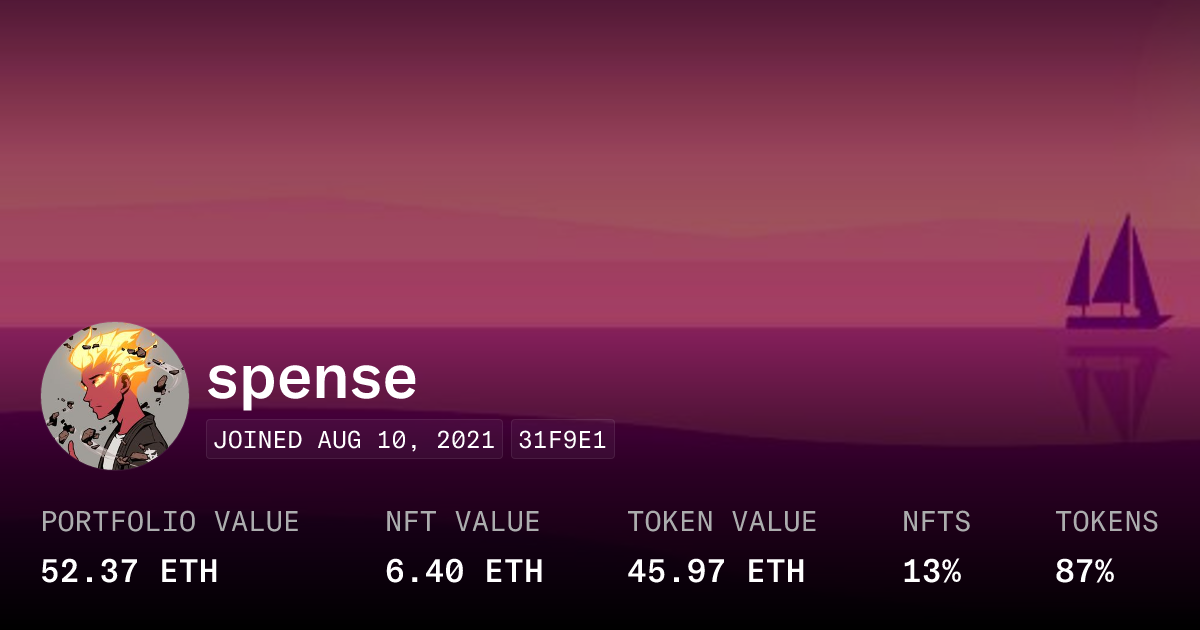 spense - Profile | OpenSea