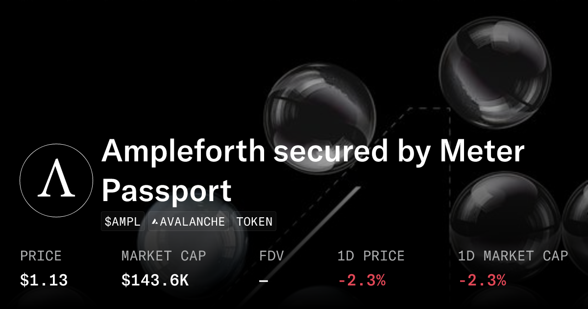Ampleforth (AMPL) - Token | OpenSea