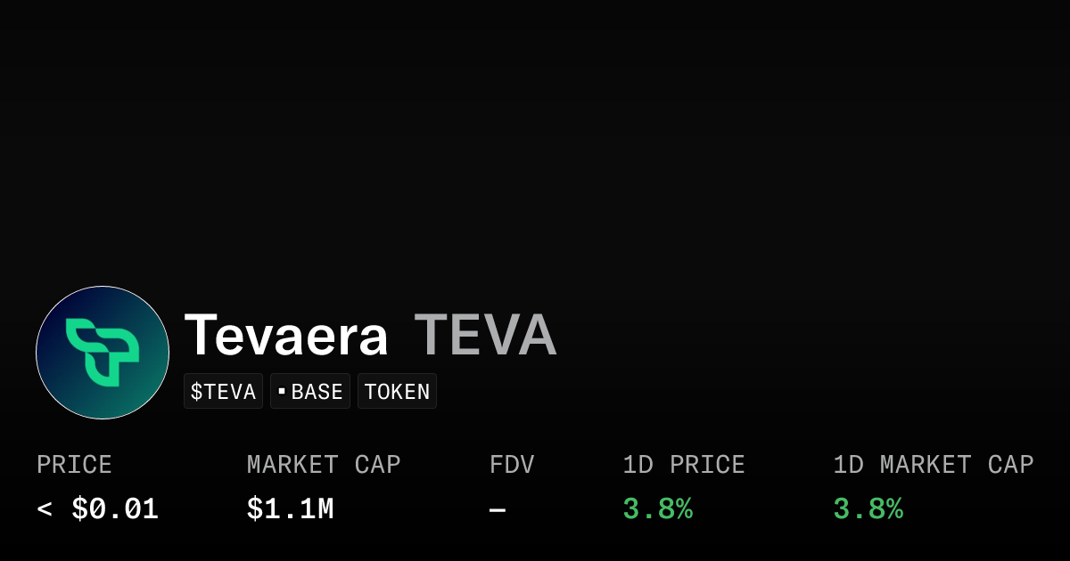 Tevaera (TEVA) - Token | OpenSea