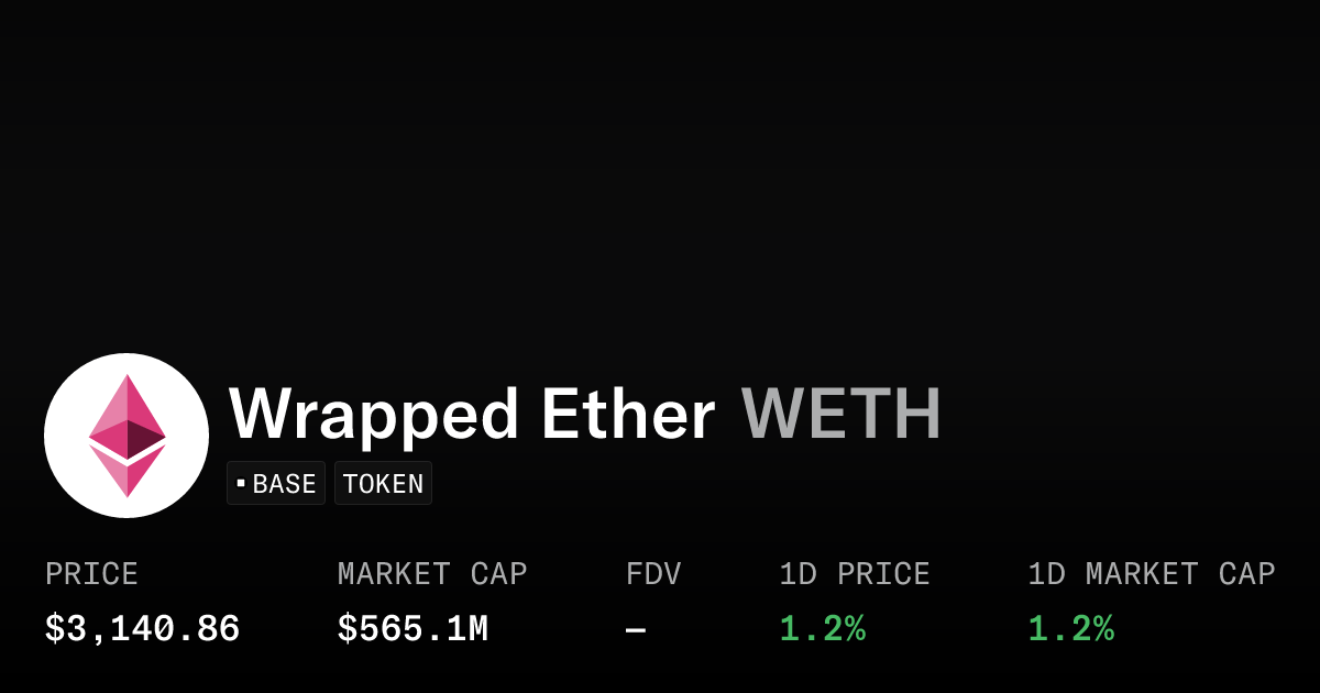 WETH (WETH) - 代币 | OpenSea