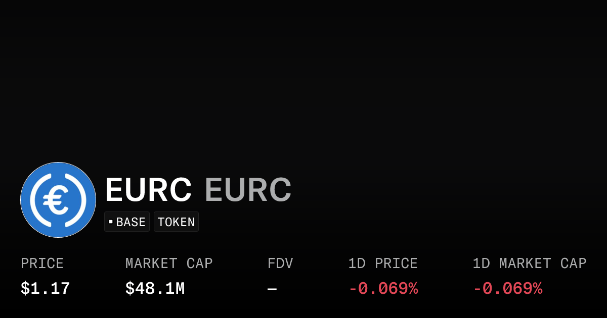EURC (EURC) - Token | OpenSea