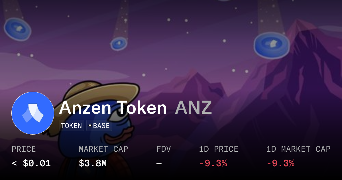 Anzen Finance (ANZ) - Token | OpenSea