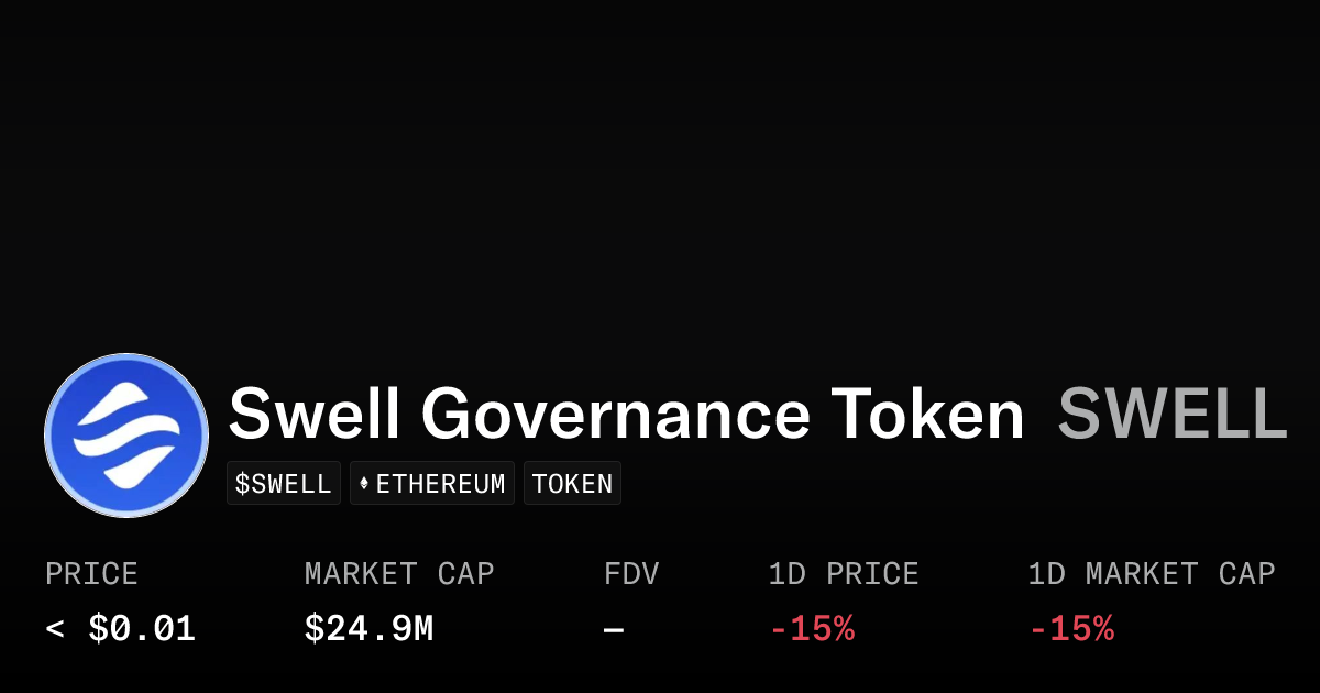 Swell (SWELL) - Token | OpenSea