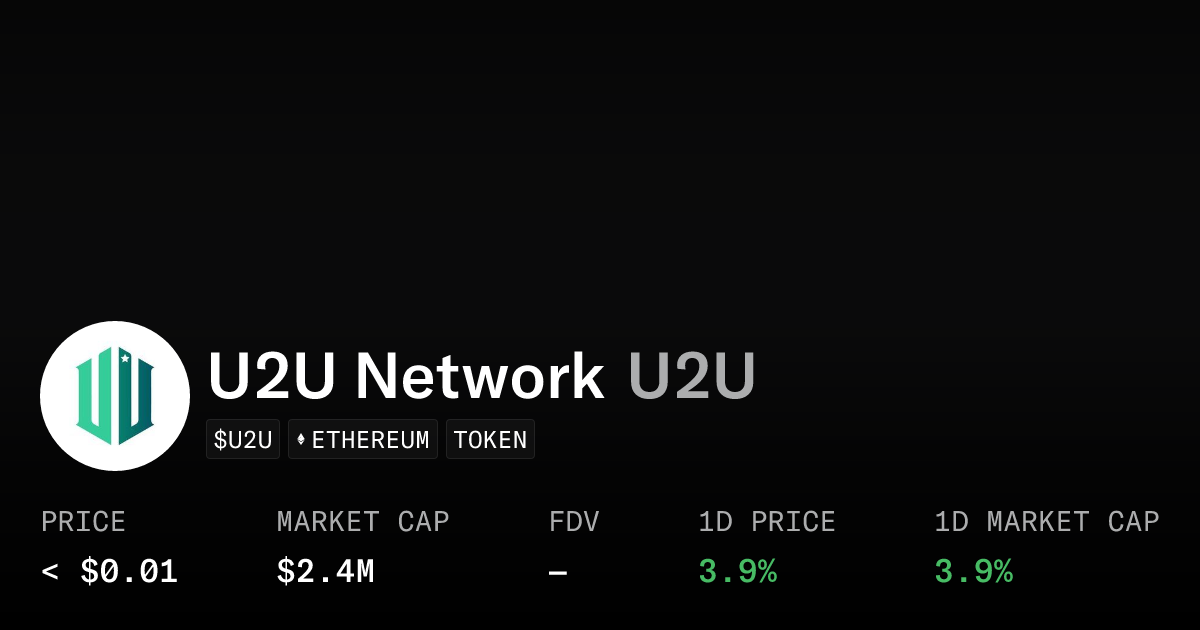 U2U Network (U2U) - Token | OpenSea