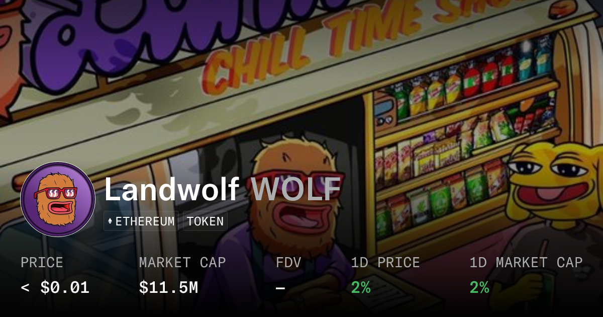 LandWolf (WOLF) - Token | OpenSea
