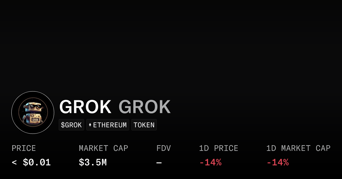 Grok (GROK) - Token | OpenSea