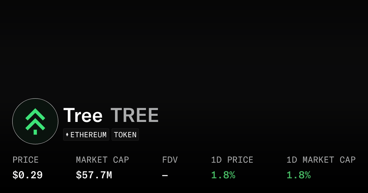 Tree (TREE) - Token | OpenSea
