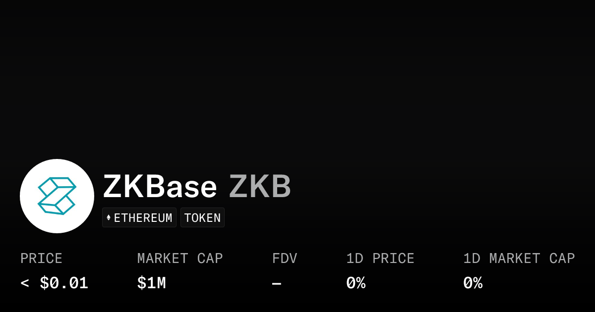 ZKBase (ZKB) - Token | OpenSea