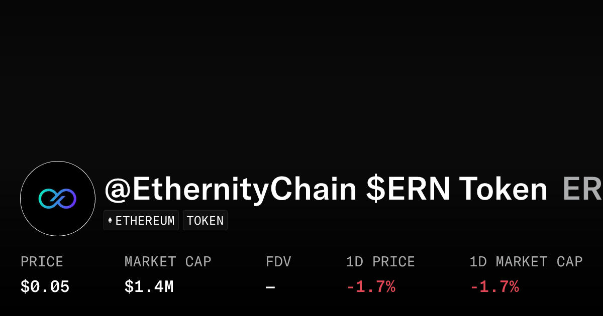Ethernity Chain (ERN) - Token | OpenSea